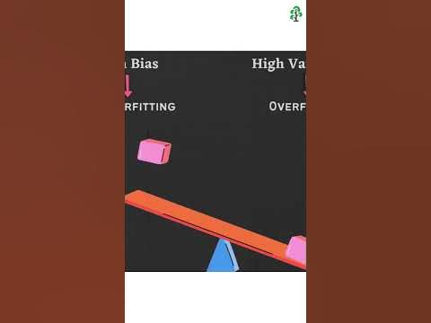 Overfitting #overfitting #machinelearning #artificialintelligence #shorts #short #datascience ...