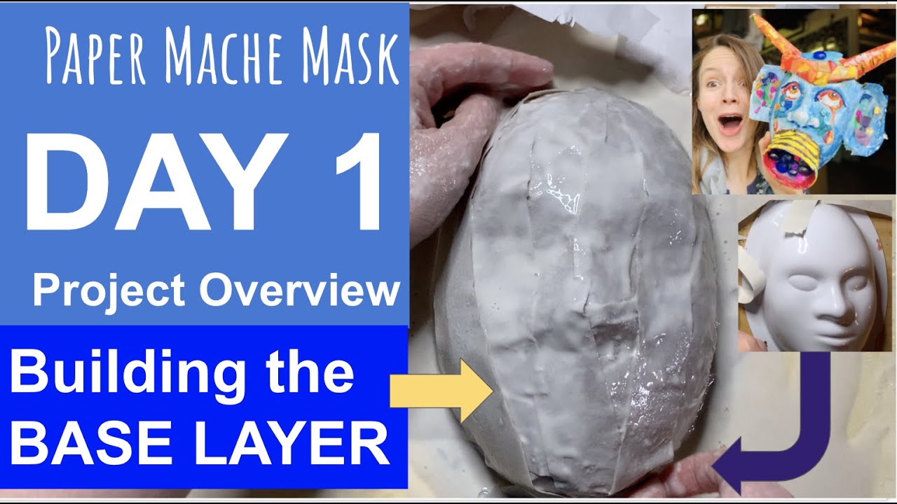 DAY 1 Building the Base of a Paper Mache Mask Project: Summary of Steps ...