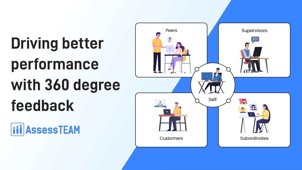 Driving better performance with 360 degree feedback - YouTube