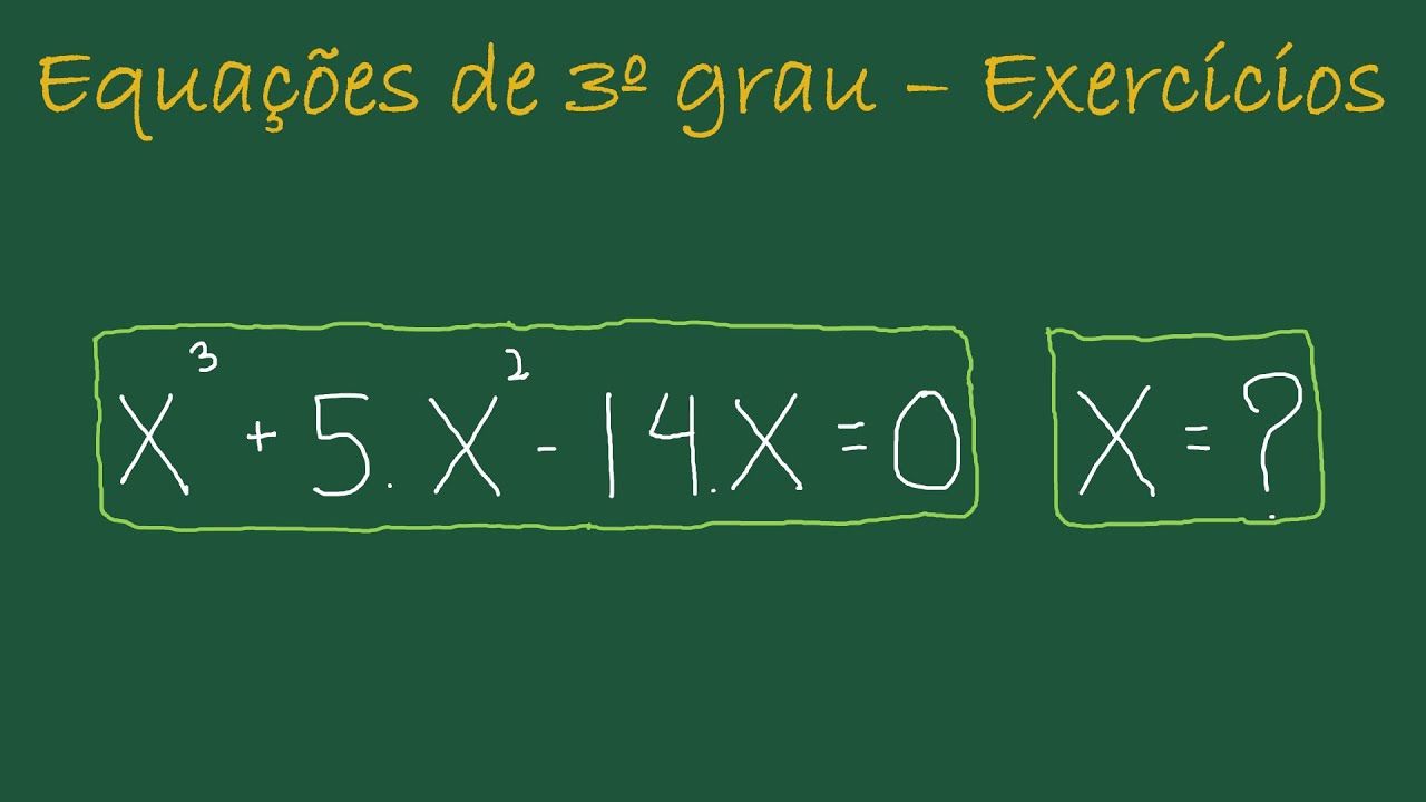 Desvendando as Equações de 3º Grau: Técnicas e Exemplos Práticos (Fator ...