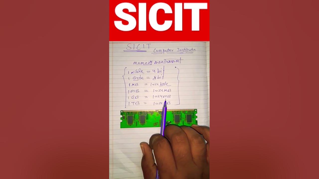 Memory Measurement 📝 Shorts Viral Computer Memory Computermemory Basic Ram Rom Youtube