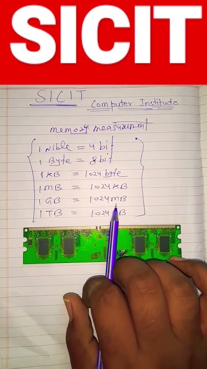 Memory Measurement 📝 Shorts Viral Computer Memory Computermemory Basic Ram Rom Youtube