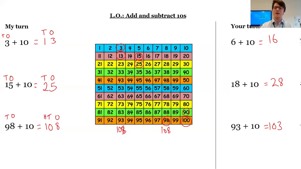 Year 2 Add And Subtract 10s YouTube year-2-add-and-subtract-10s-youtube