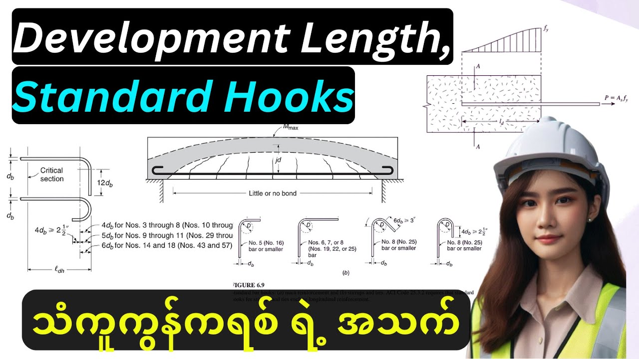 Development Length, Standard Hook, End Anchorage အကြောင်း - YouTube