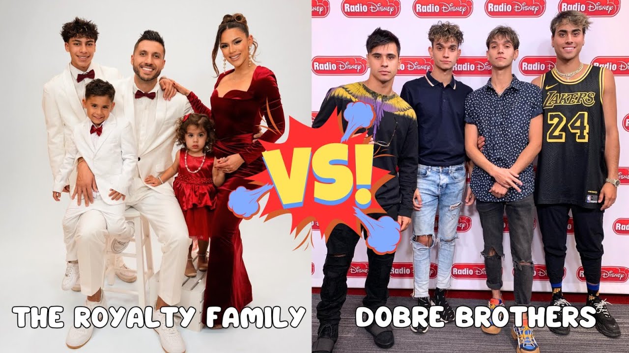 The Royalty Family vs Dobre Brothers Real Name & Ages August 2025 - YouTube