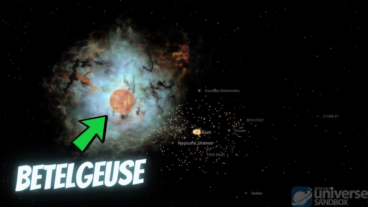 Betelgeuse Explosion near the Solar System - YouTube