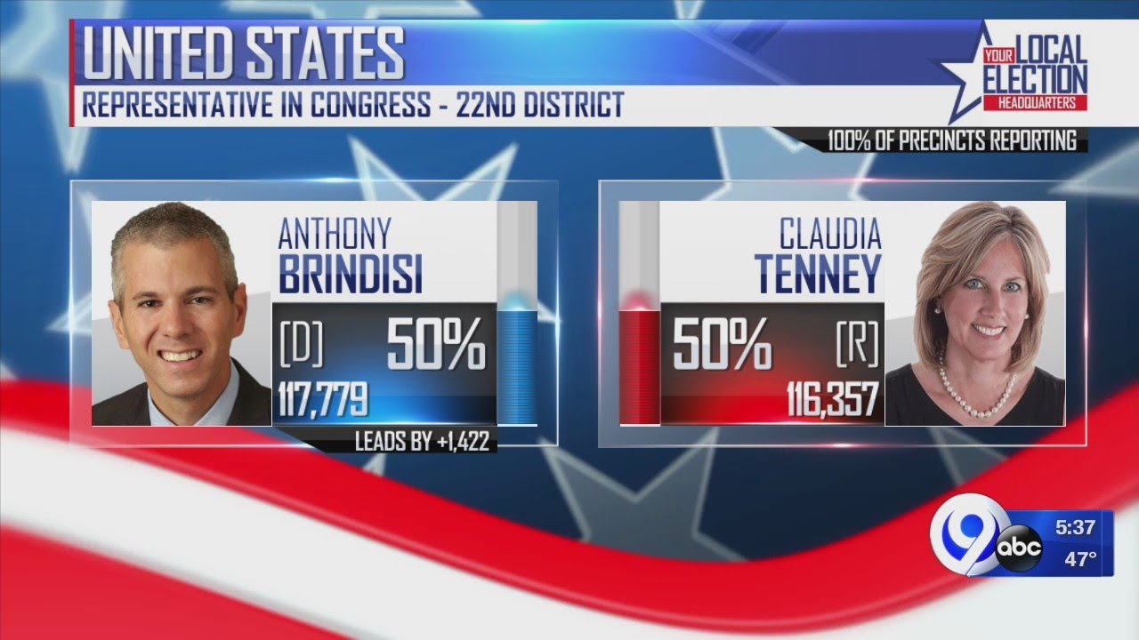 ABC News political analyst Rick Klein discusses absentees - YouTube