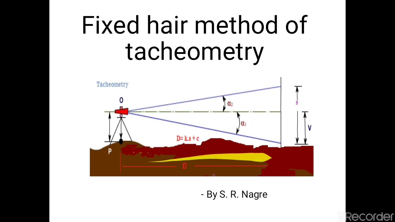 Determine horizontal distance by fixed hair method of Tacheometry - YouTube