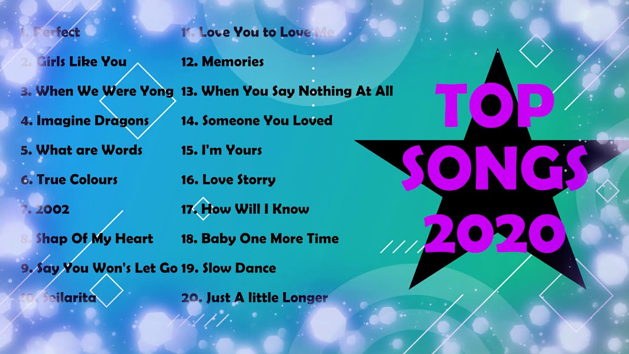 Top Song 2020 ♥ Top 20 Popular Song Playlist 2020 ♥ Best English Song ...