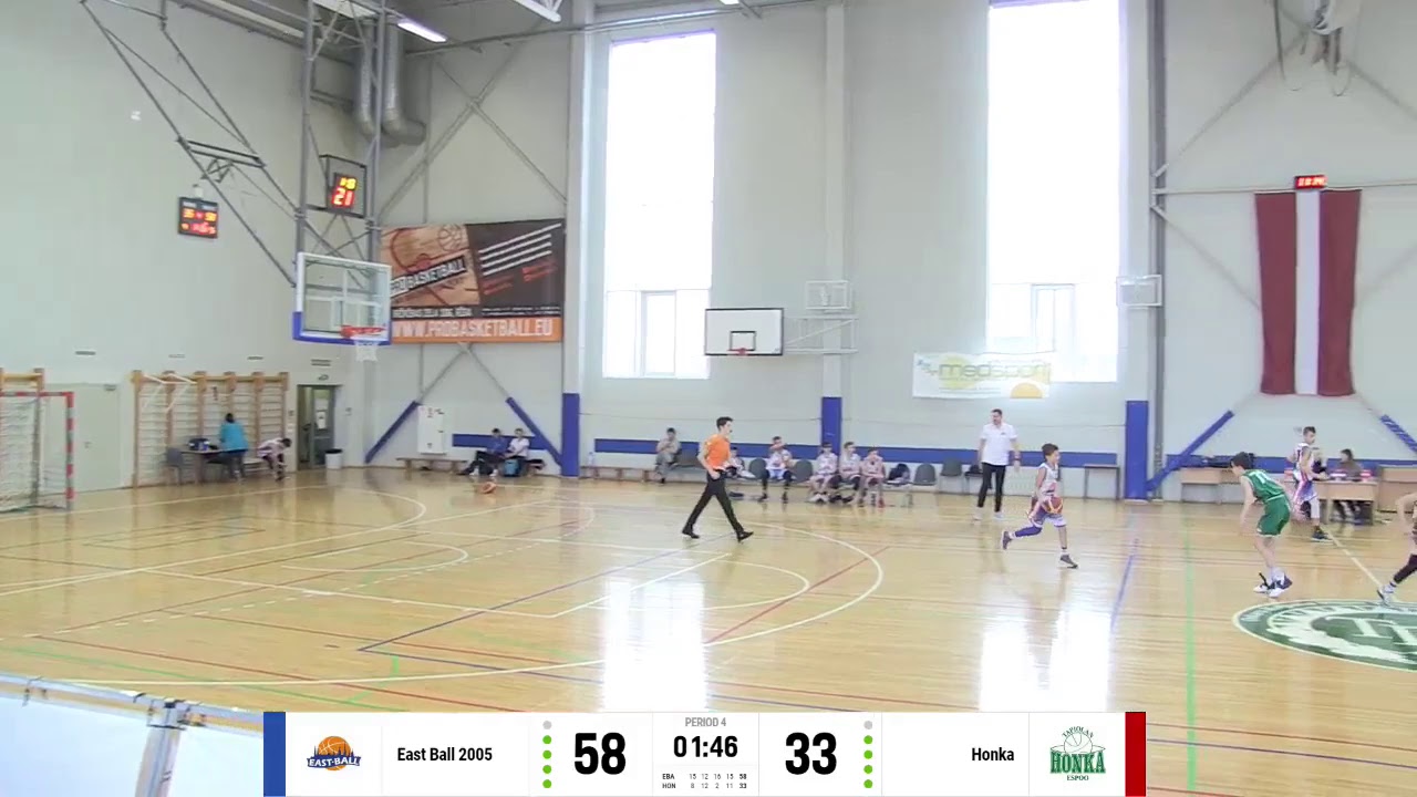 BBBL boys U14 East Ball 2005 vs Honka 2005 - YouTube