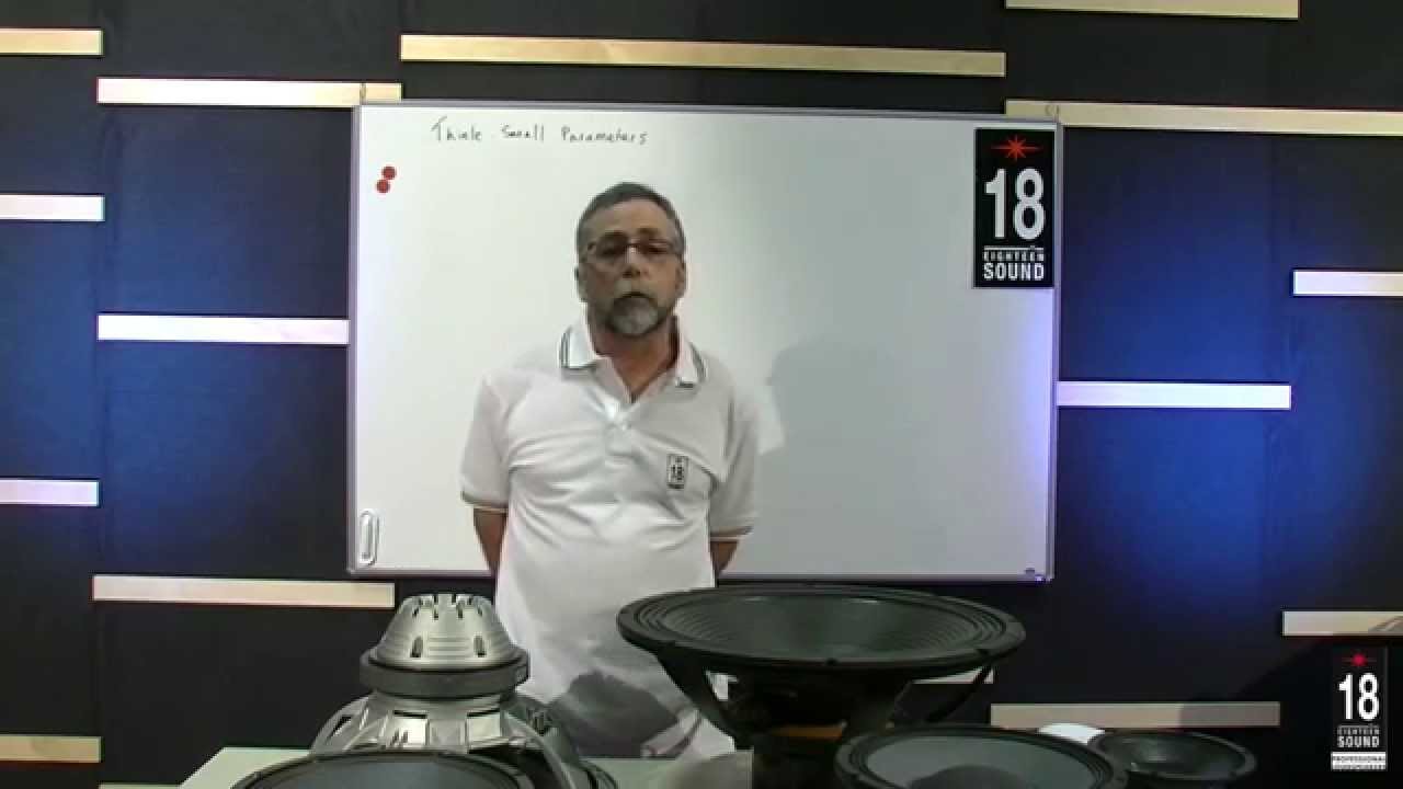 18Sound - Loudspeaker Lyceum - Chapter 4 - Introduction - The Thiele ...