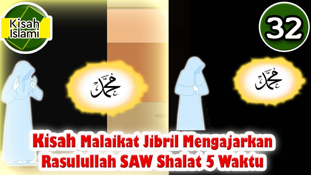 Malaikat Jibril