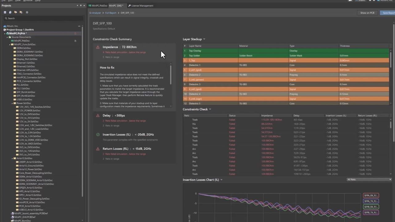 Achieve Perfect Signal Integrity: Introducing SI Analyzer by Keysight ...