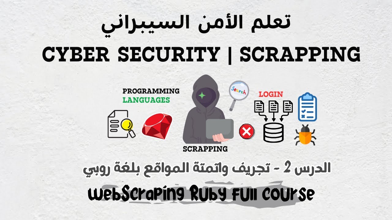 روبي امن المعلومات تجريف واتمتة المواقع Ruby Information Security - YouTube