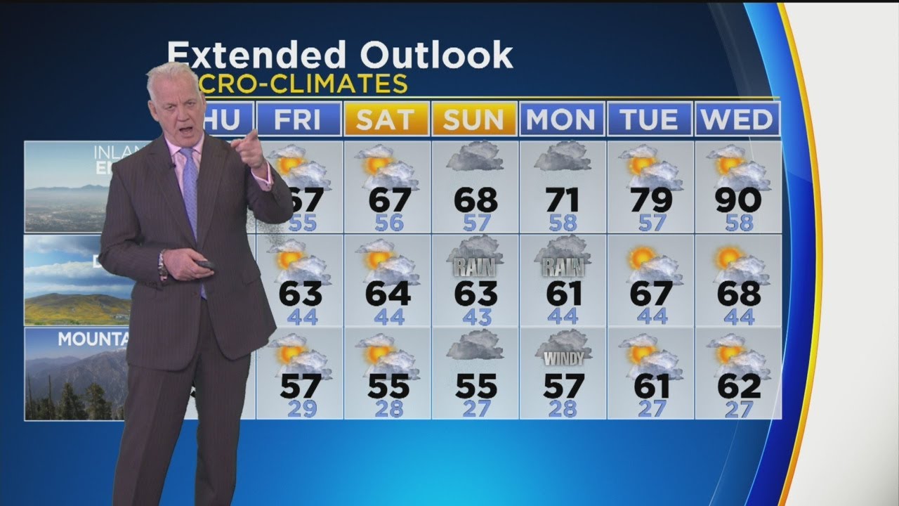 Garth Kemp's Weather Forecast (Nov. 1) - YouTube