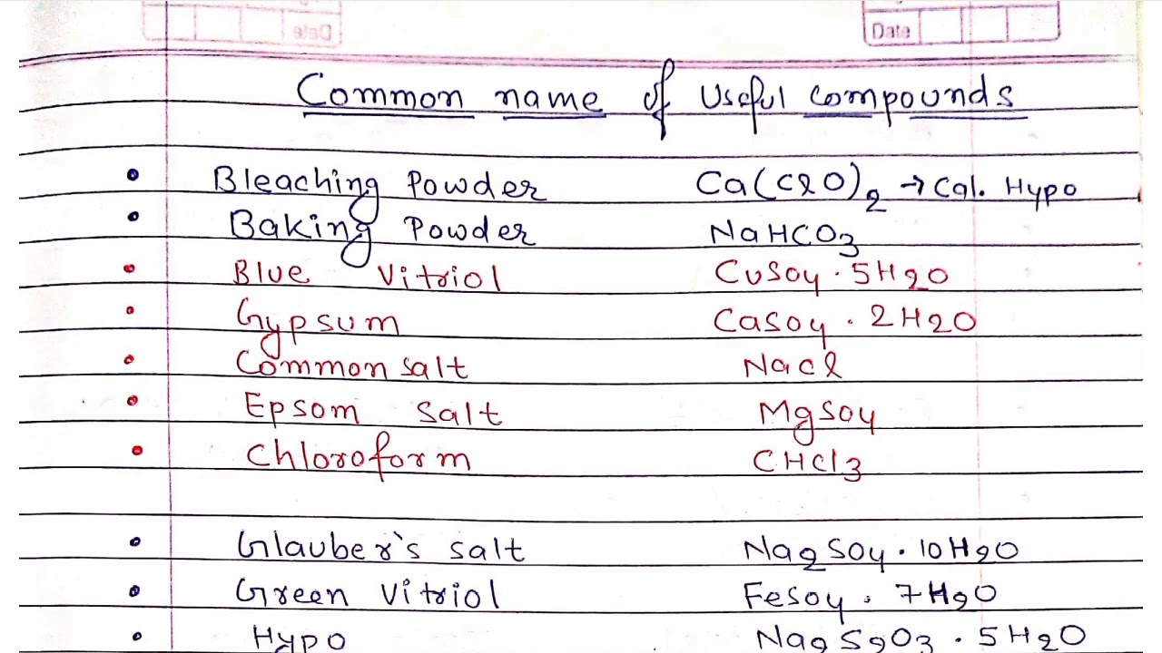 Common name of Useful Chemical Compounds - YouTube