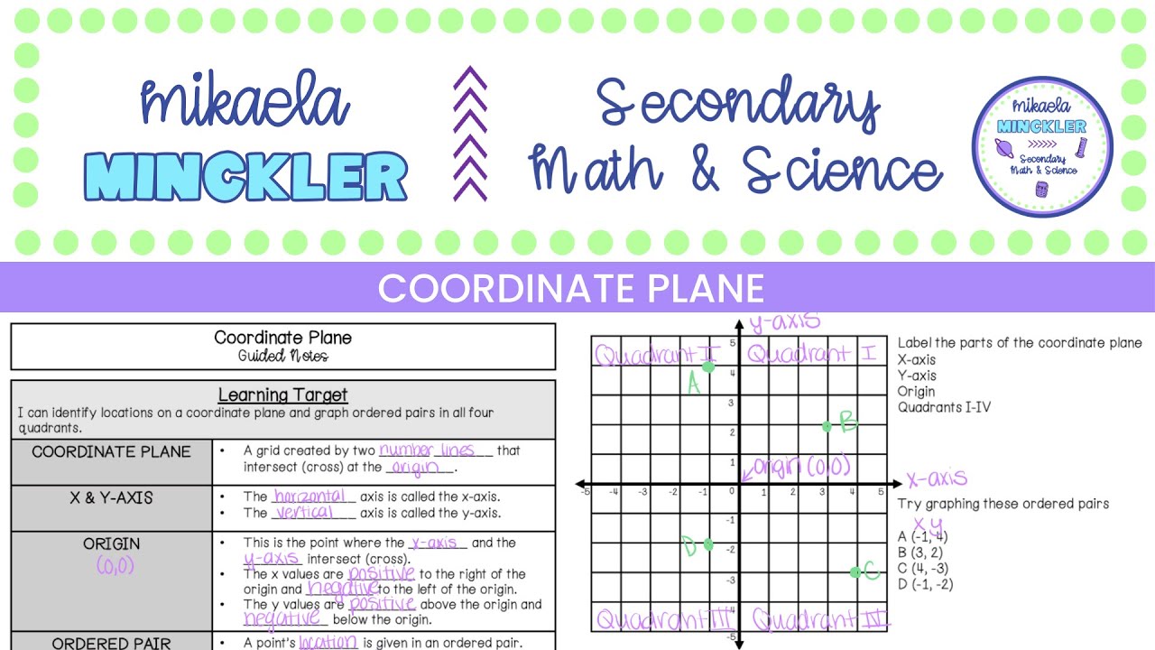 Coordinate Plane Guided Notes Lesson | 6th Grade Math - YouTube