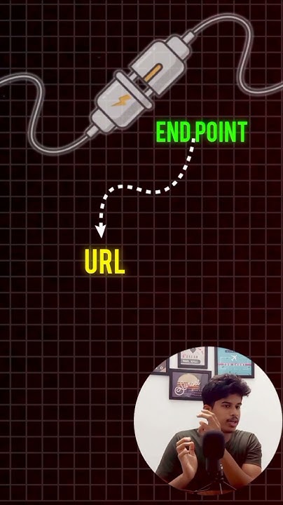 ⚡ FastAPI ⚡ | Python Web Framework | API - YouTube