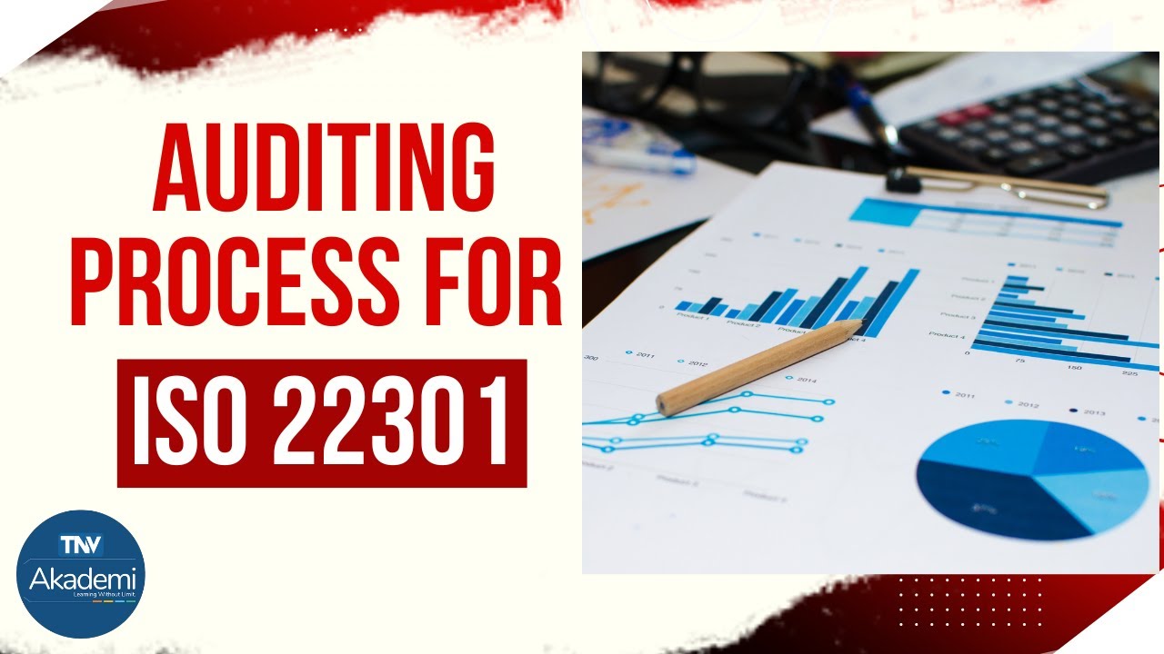 Auditing Process for ISO 22301 (BCMS) - YouTube