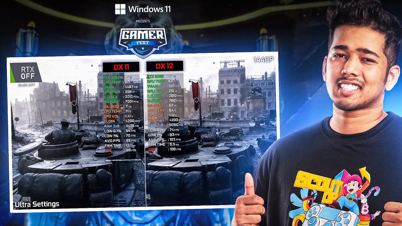 Realistic Graphics with Direct X 12 Ultimate (Windows 11 Presents Gamer ...