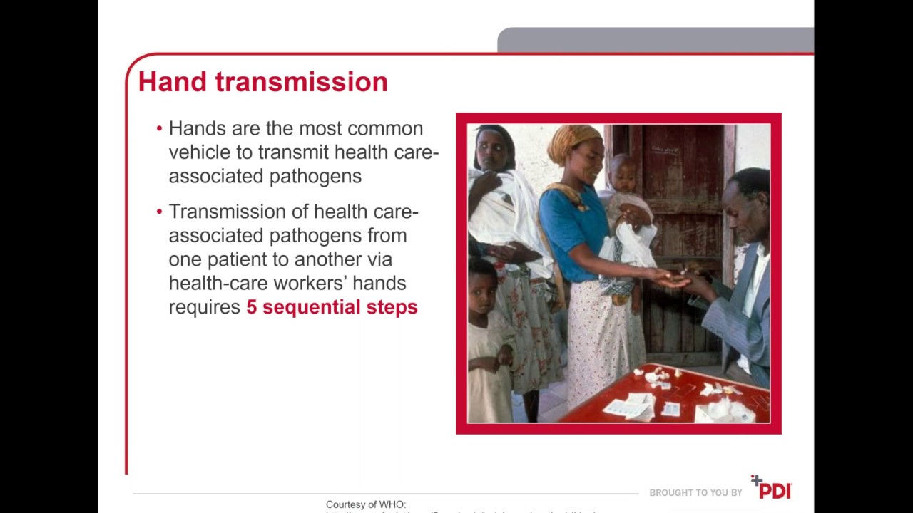 Hand Hygiene in the Healthcare Setting - YouTube