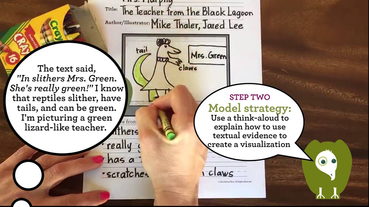 How to Teach Visualization with Vern the Vulture - YouTube