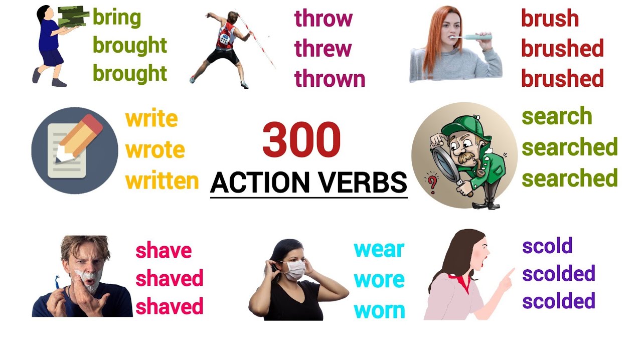 Learn Action Verbs | Super Common Verb Forms (V1, V2, V3) For Fluent In ...