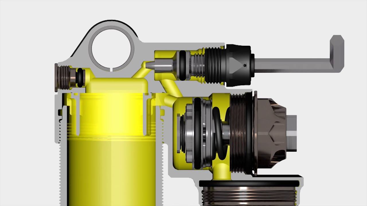 EXT Lab - HBC Technology Explained - YouTube