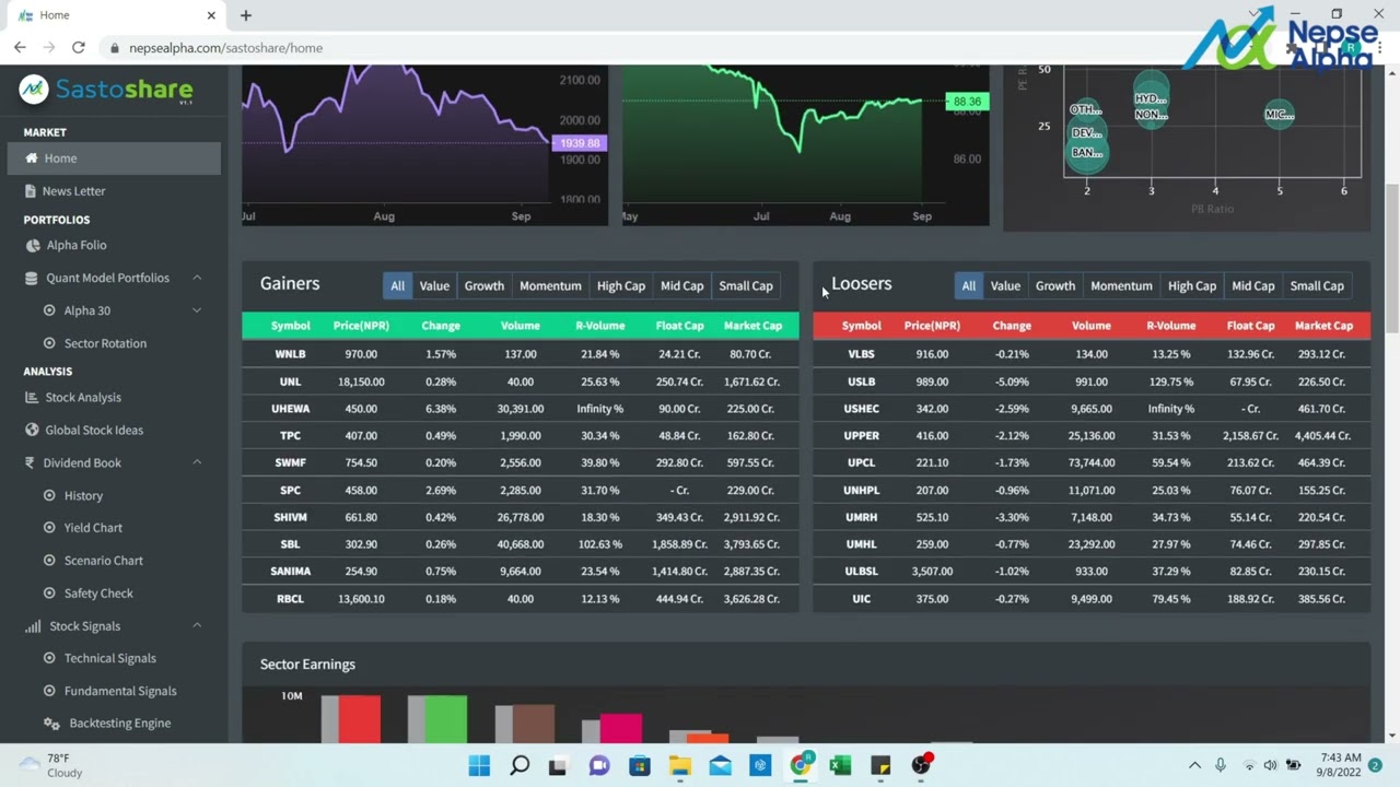 Home Page SastoShare V1.1 Nepse Alpha - YouTube