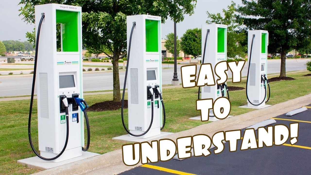Electric Vehicle Charging Levels Explained - YouTube