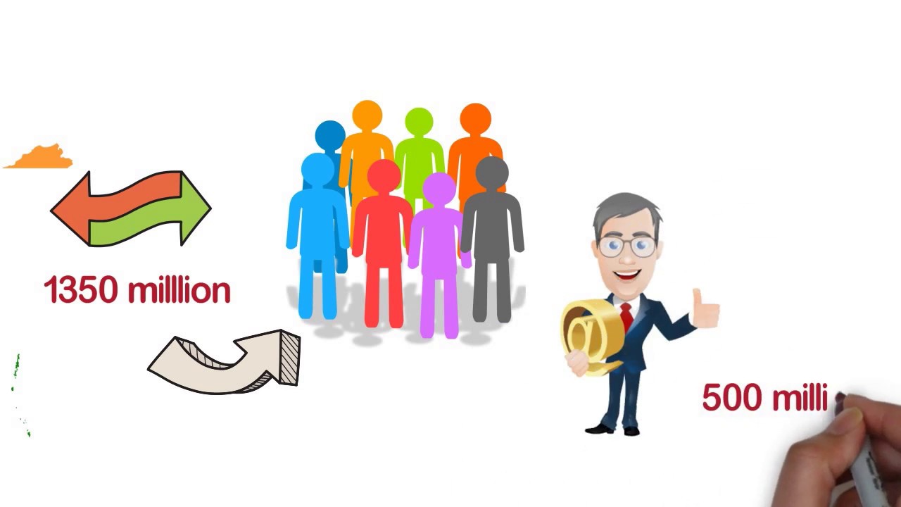 Promotional Video Animation for Digital Marketing Company | Best ...