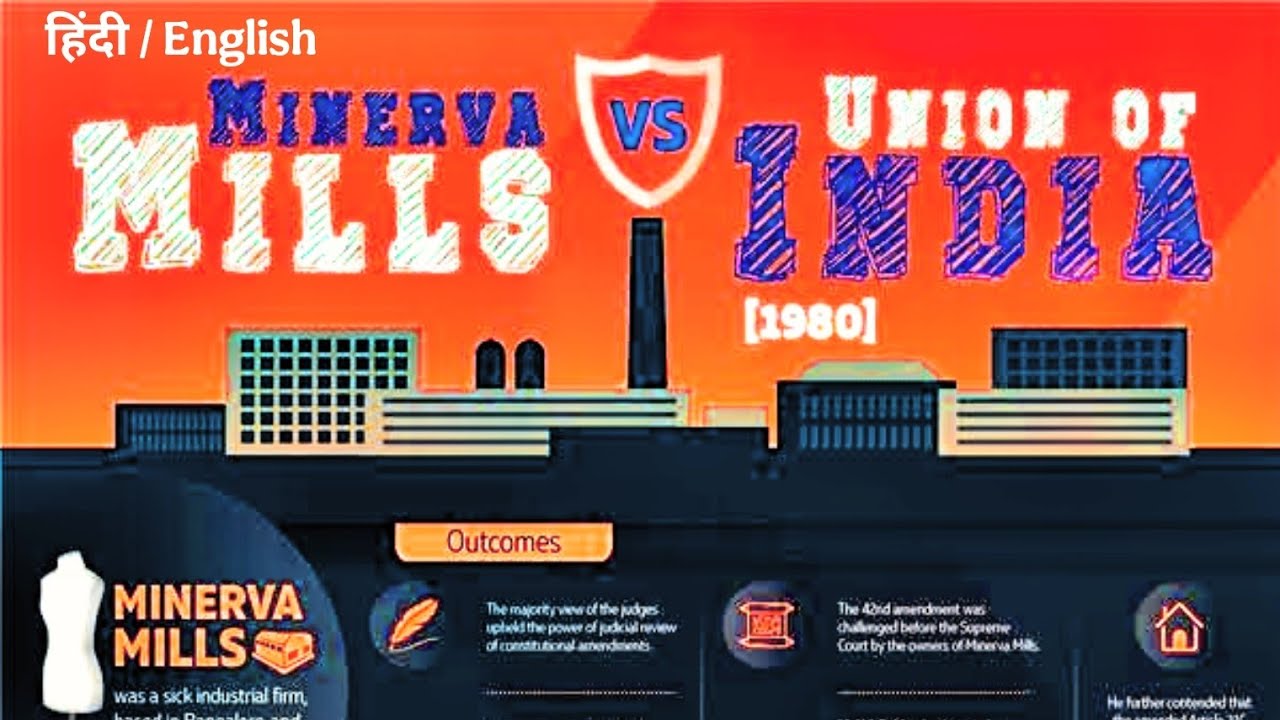 Minerva Mills vs Union of India 1980 Case //Parliament limited by ...