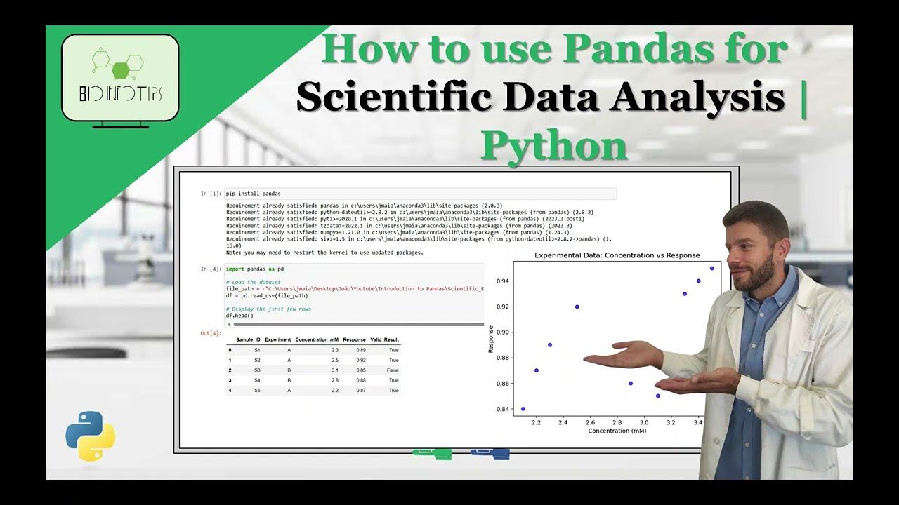 Introduction to Pandas for Scientific Data Analysis | Python #python # ...