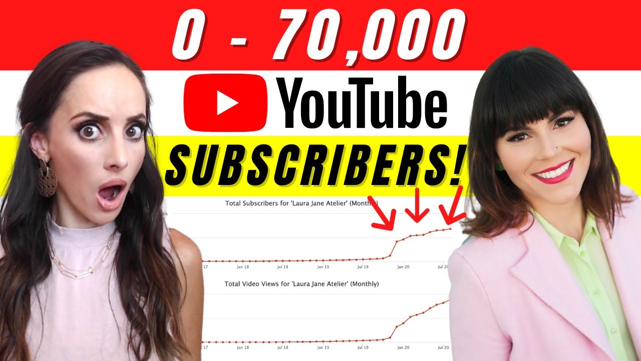 How this Fashion Blogger went from STRUGGLING on YouTube to BLOWING UP ...