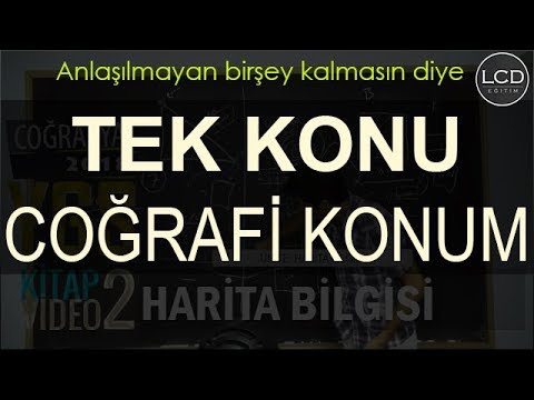 Tekkonu - Türkiye'nin coğrafi konumu