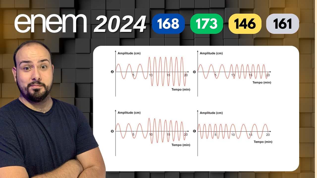 ENEM 2024 | FUNÇÃO TRIGONOMÉTRICA | GRÁFICO SENÓIDE - YouTube
