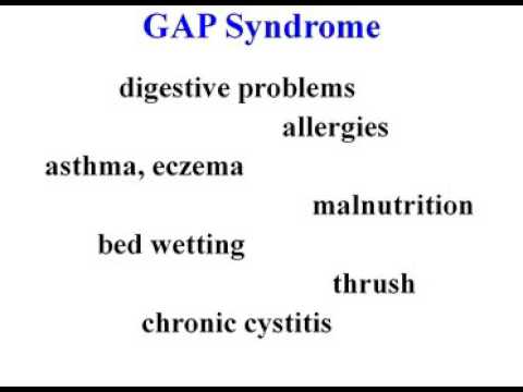 Gut and Psychology Gaps lesson 2 - YouTube