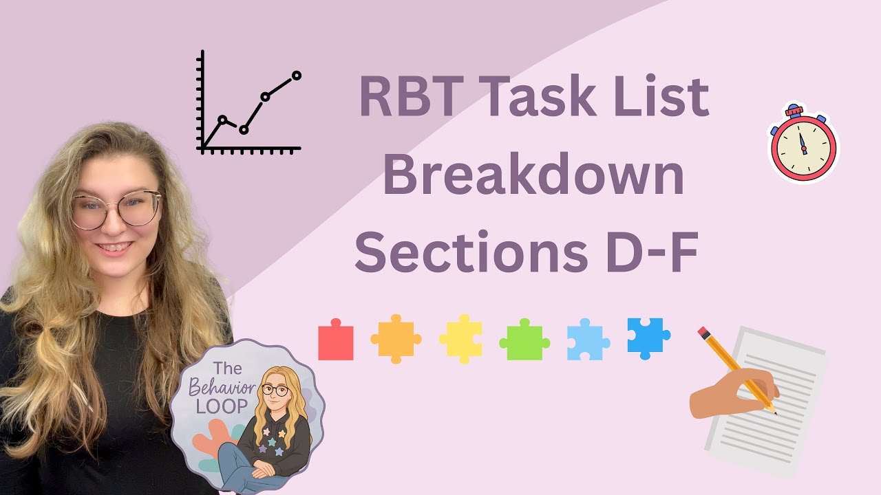 RBT Task List Breakdown | Sections D–F (Behavior Reduction ...