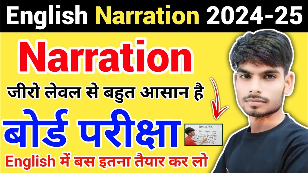 Direct and indirect speech | Narration in english grammar | Direct ...