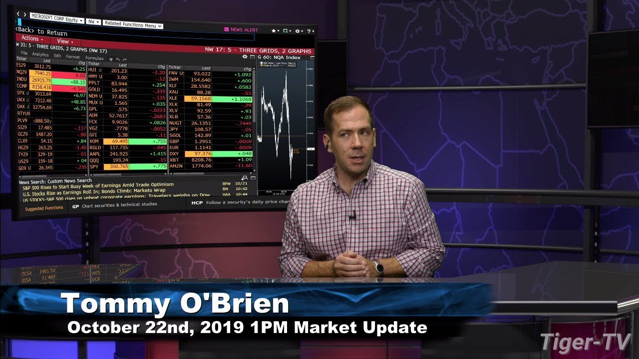 October 22nd, 2019 - 1PM ET Market Update on TFNN - YouTube