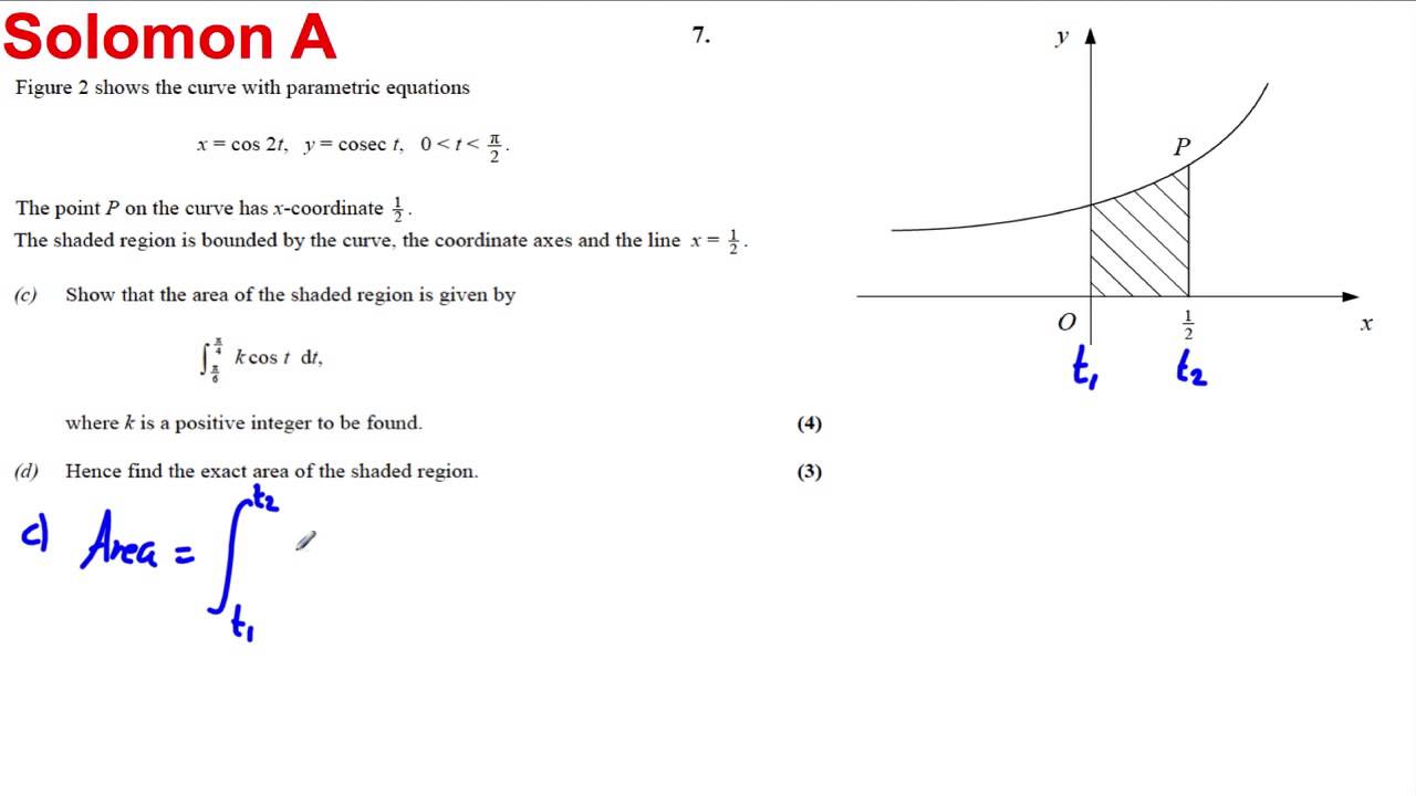 Parametric Equations Introduction Eliminating The