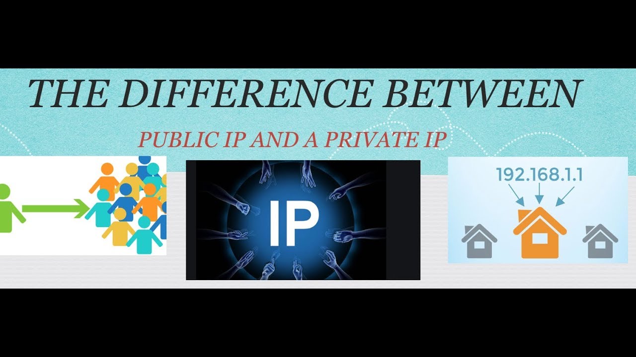 THE DIFFERENCE BETWEEN PUBLIC IP & PRIVATE IP - YouTube
