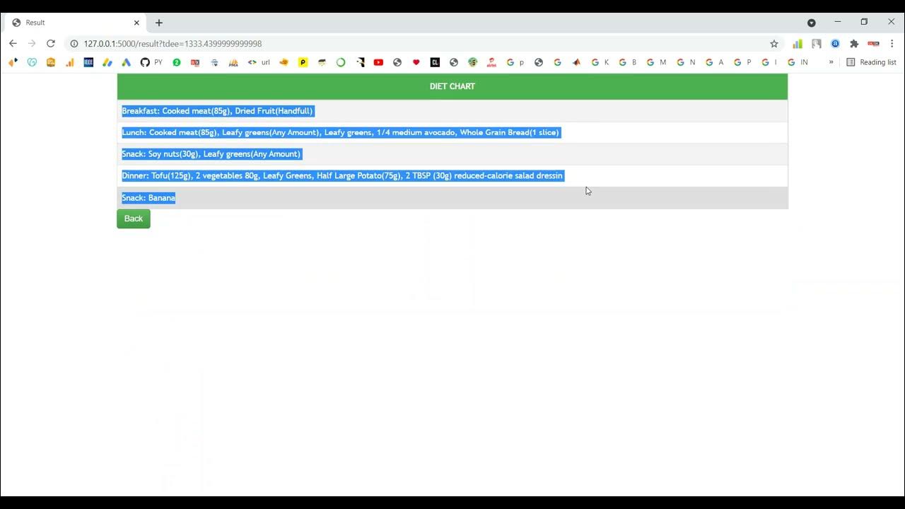 e Health Monitoring System with Diet and Fitness Recommendation using ...