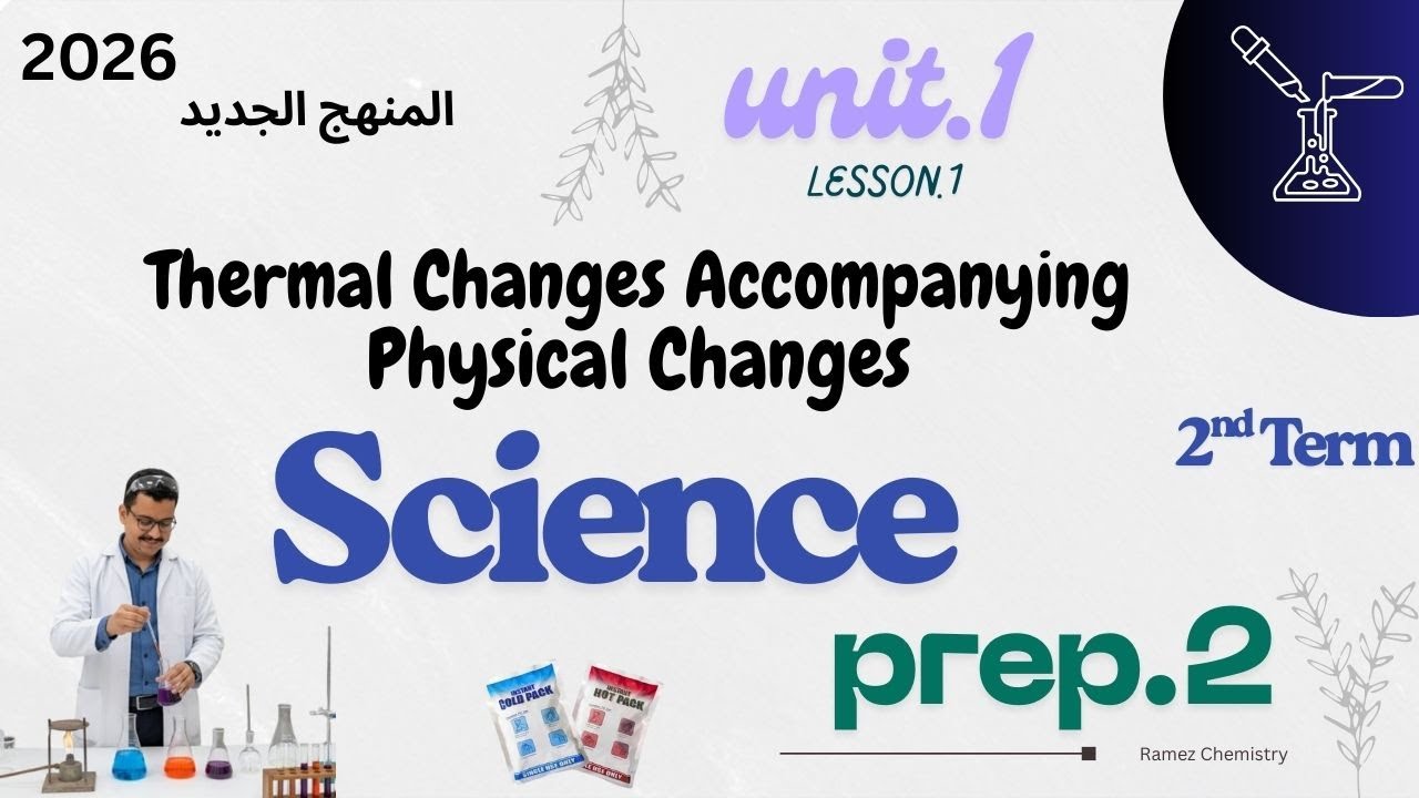 Science Prep.2 | 2nd Term | Lesson.1 | Thermal changes Accompanying ...