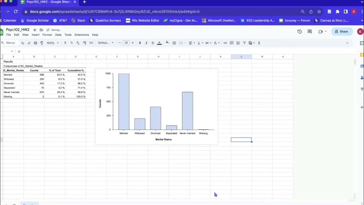 APA 7 Bar Chart in Google Sheets - YouTube