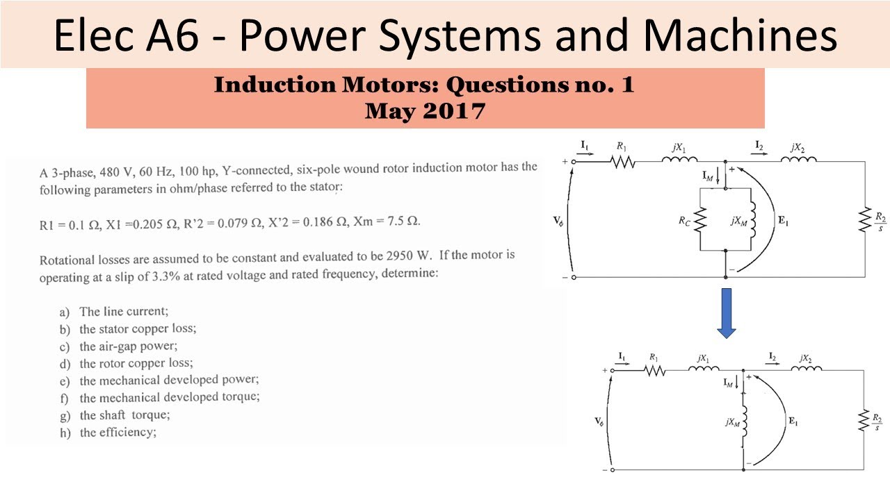PEO solved examples (ELEC A6) Induction Motor Question no. 1 - YouTube