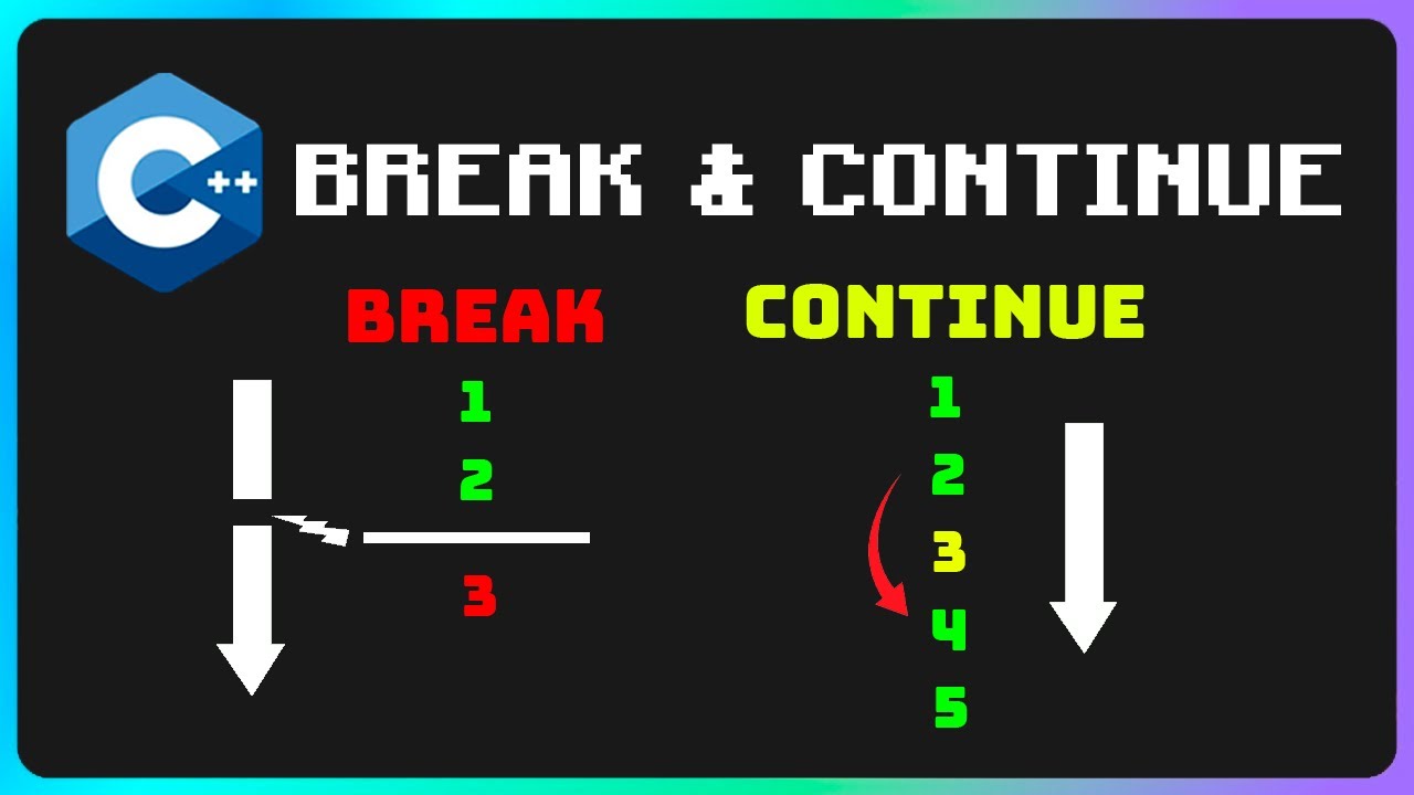 Curso Maestro de C++: Cual es la diferencia entre Break & Continue en ...