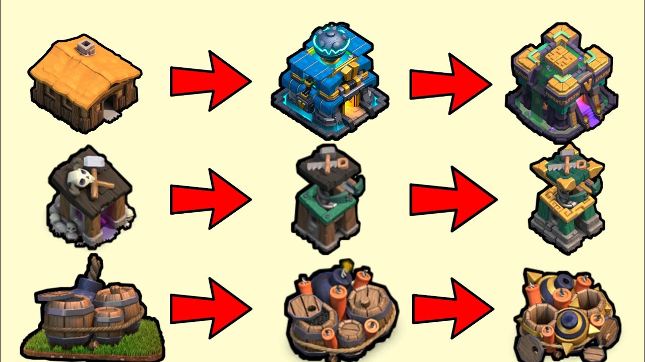 UPGRADE ALL BUILDING IN 7 Minutes | Clash of Clans All Building Update ...