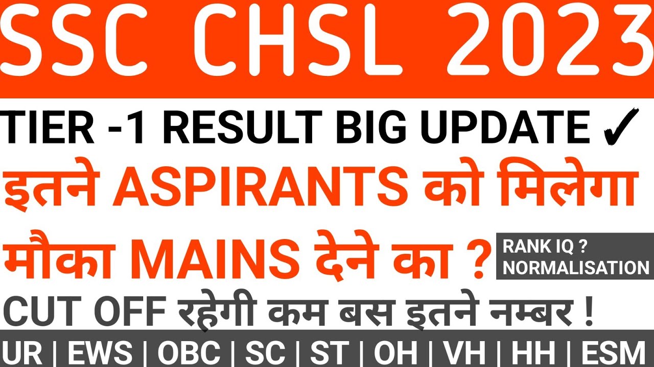 SSC CHSL TIER 1 RESULT | SSC CHSL TIER 1 CUT OFF ANALYSIS | SSC CHSL ...
