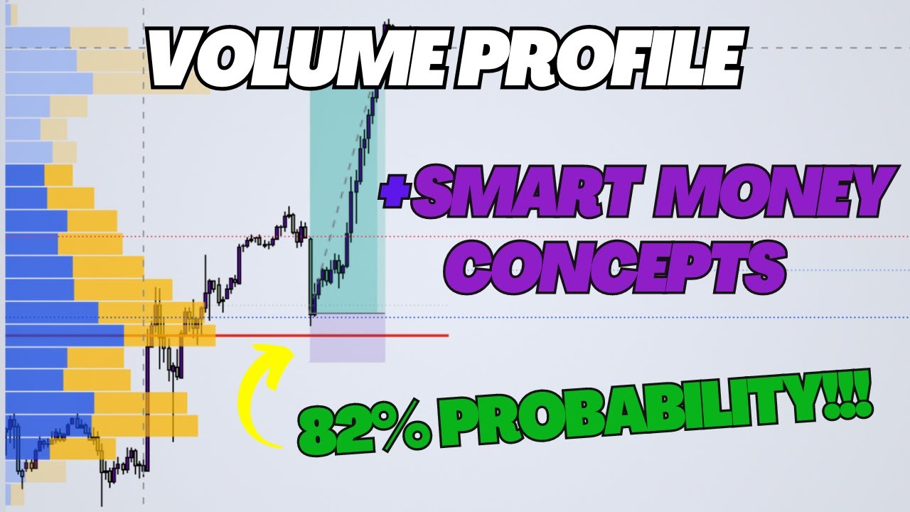 Volume Profile + ICT Trading Strategy 82% WINRATE - YouTube